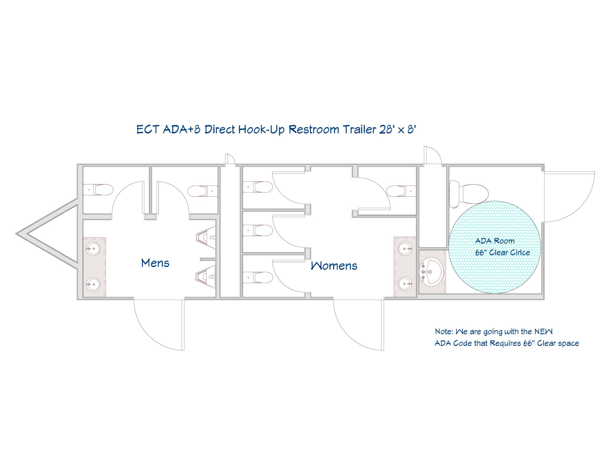 ADA+8 Stall Lowering Direct Hookup Restroom Trailer - Elk Creek Trailers